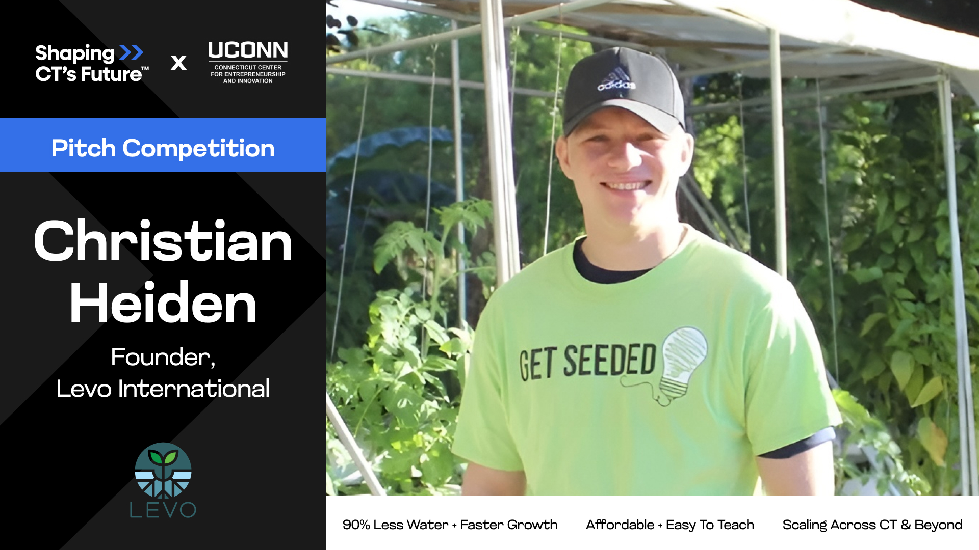 Pitch Competition: Christian Heiden, Founder, Levo International ...